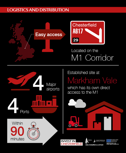 Chesterfield Facts and Figures - Destination Chesterfield | Destination ...